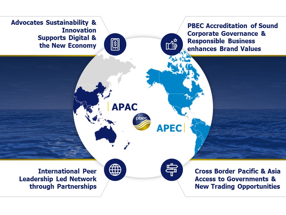 Pacific Basin Economic Council – The Independent Voice of Business in ...